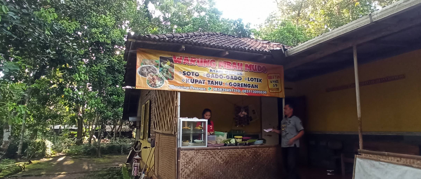 Profil Dusun Kolodanan